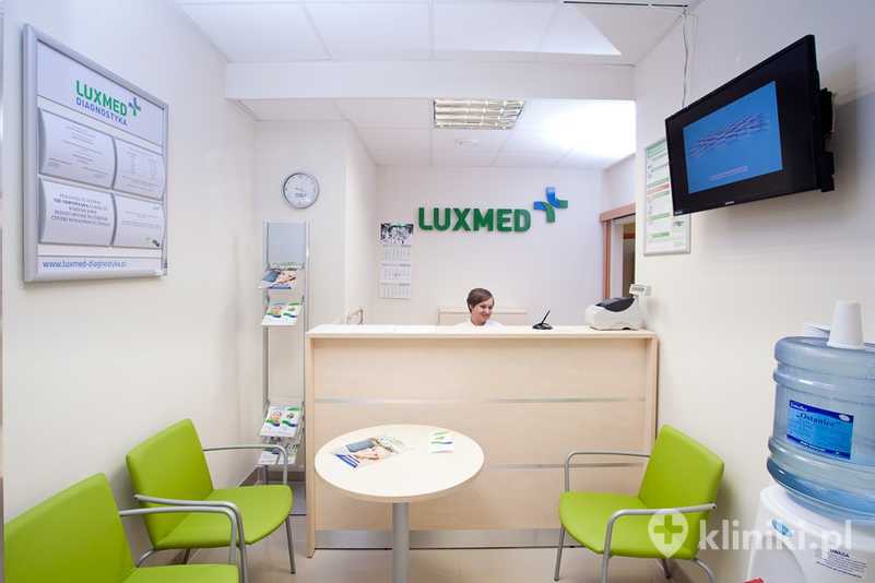 CM LUX MED Częstochowa, Częstochowa - opinie i cennik 2026 | Kliniki.pl